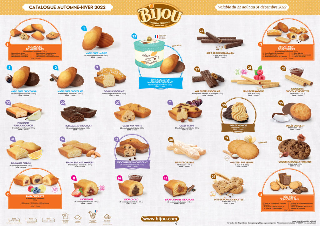 Vente Gâteaux Bijou – Ecole Saint Pierre Nieul le Dolent